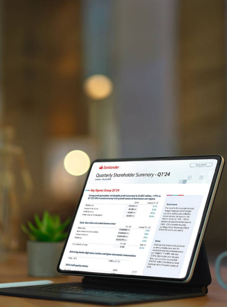 Shareholders and Investors | Santander Bank