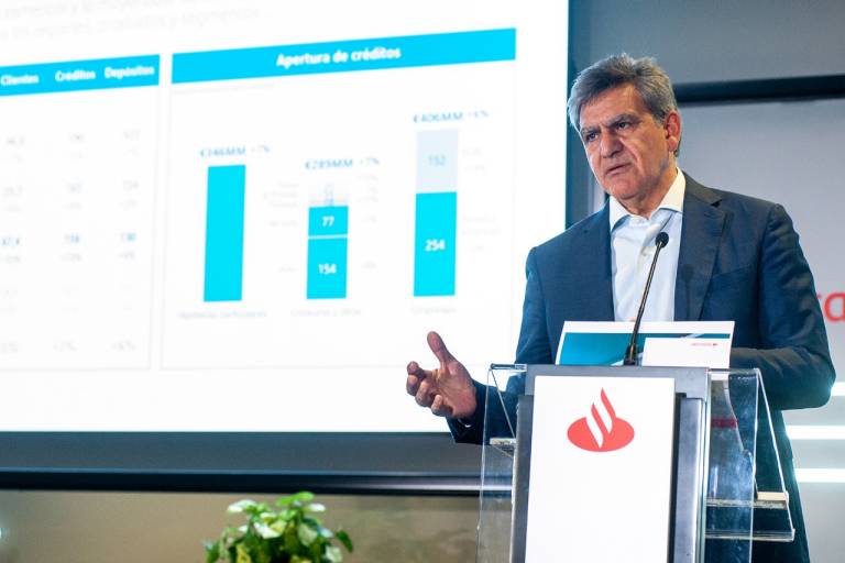 Santander financial earnings