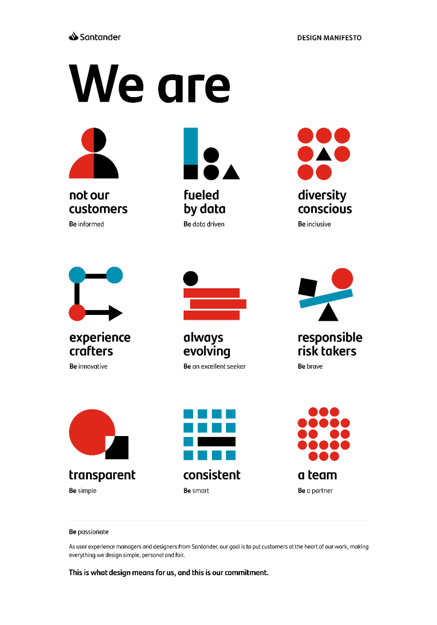 Santander Design Manifesto: our commitment to design in nine principles